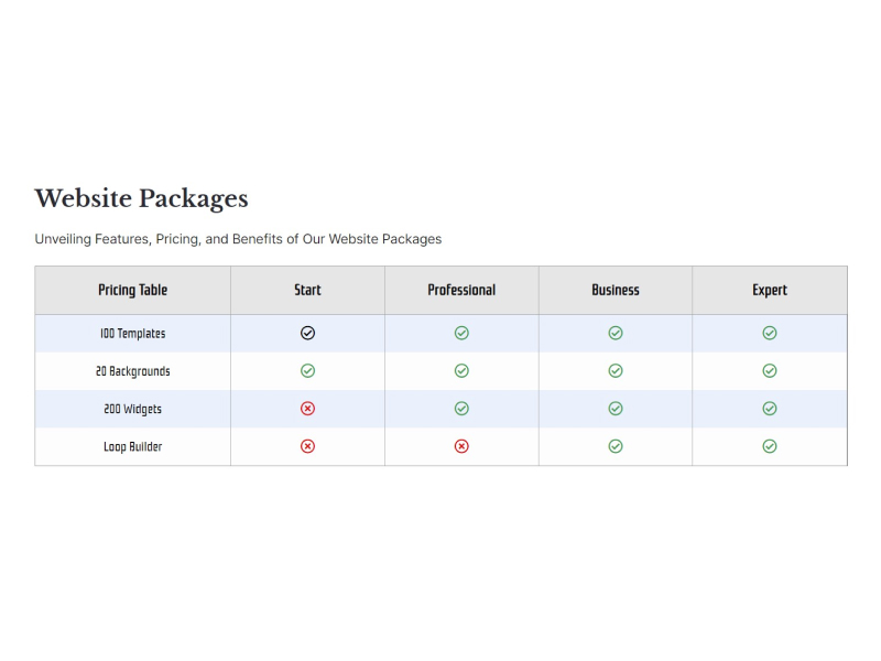 CableHero: Free Cable Size Calculator AS3008/AS3000